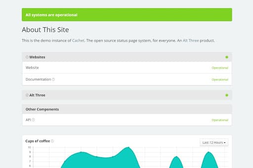 10 Best Free & Open Source Status Page Tools - Instatus blog