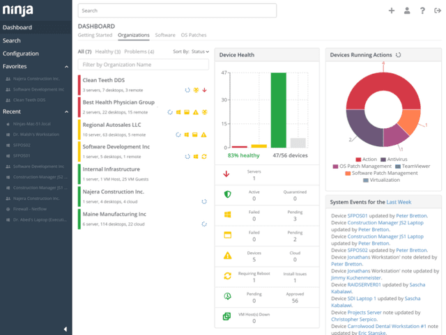 15 Incident Management Tools For Different Uses - Instatus blog