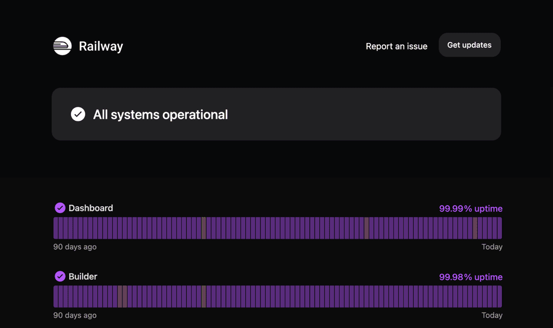 Build Your DevOps Skills With These DevOps Projects - Instatus blog