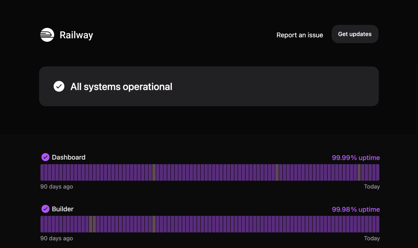 Build Your Devops Skills With These Devops Projects Instatus Blog