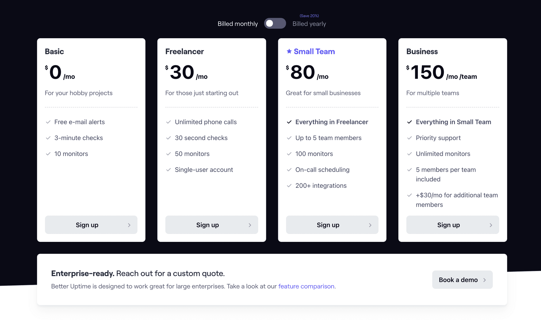 6 Status Page Services For Your Different Needs – Instatus Blog ...