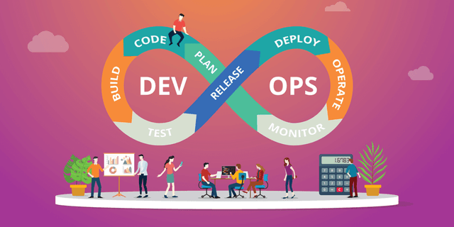 Things to consider while hiring DevOps developers - Instatus blog