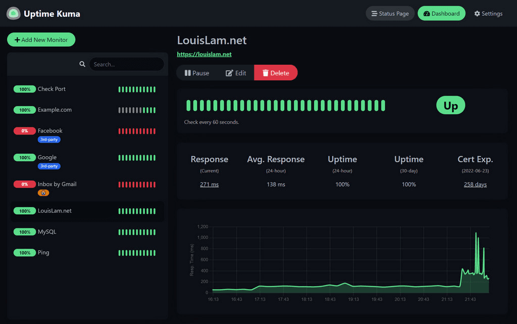 10 Best Free And Open Source Status Page Tools Instatus Blog