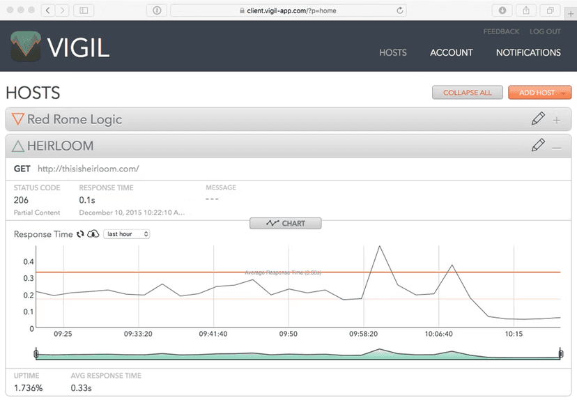 10 Best Free & Open Source Status Page Tools - Instatus blog
