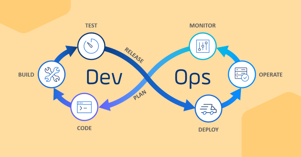 The DevOps Career Path: A Complete Guide For 2025 - Instatus blog
