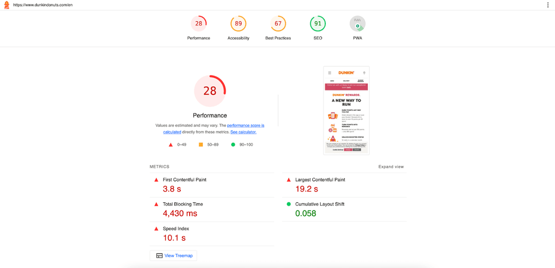 Instatus – How to Improve Website Performance with DevOps Integration ...