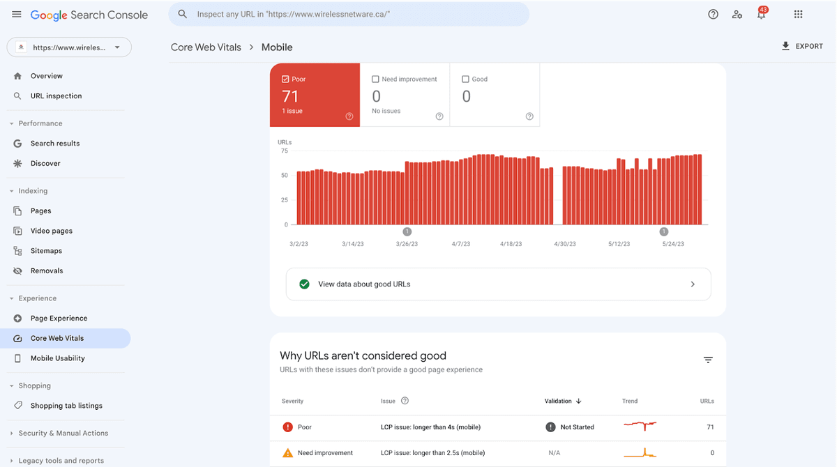 Instatus – How to Improve Website Performance with DevOps Integration ...