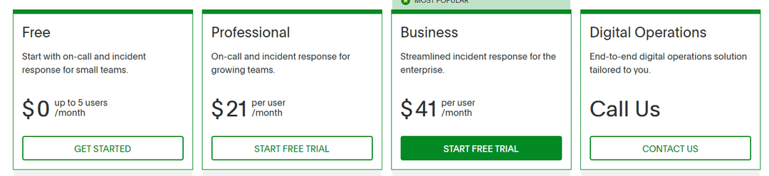 Instatus – Our List of the 10 Best Incident Management Tools – Instatus ...
