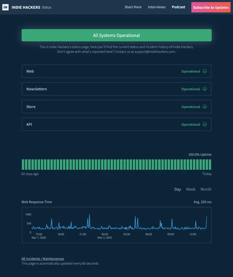 5 Great Statuspal Alternatives For Your Needs - Instatus blog