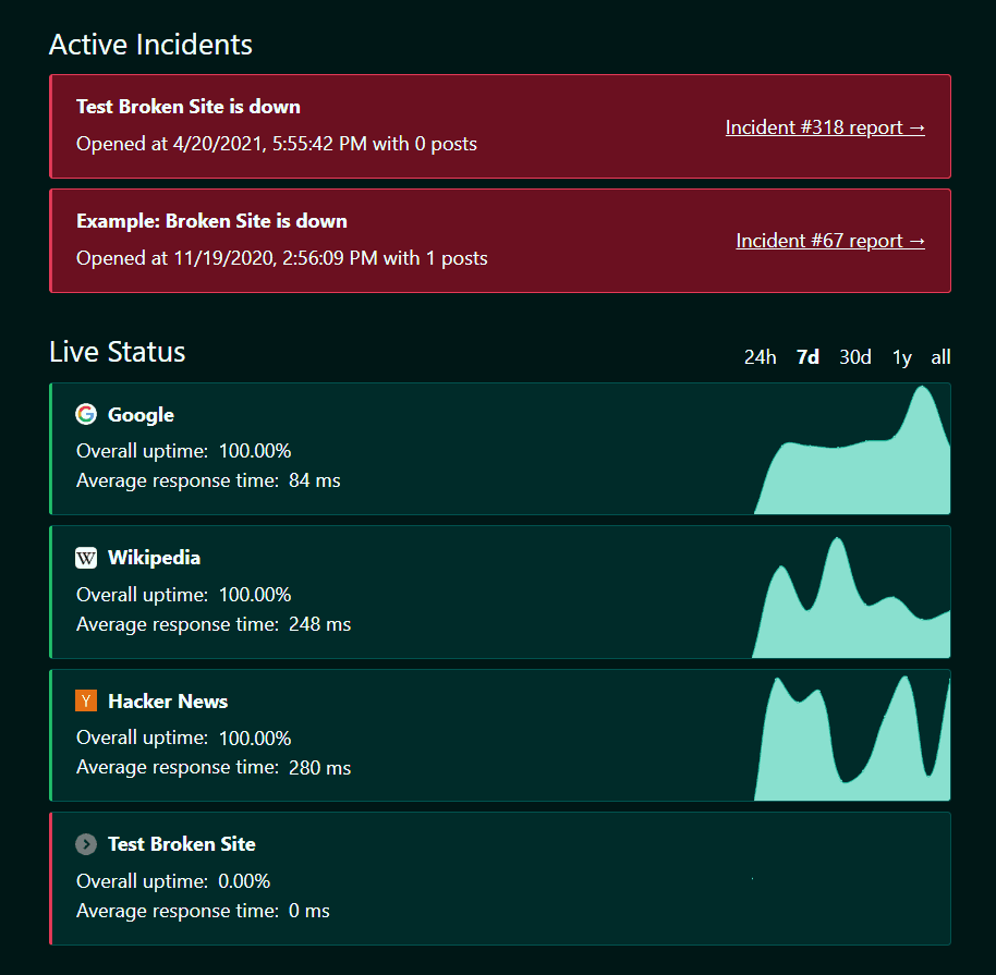 Testing 8 Top Rated Uptime Kuma Alternatives: Our Comprehensive Guide ...