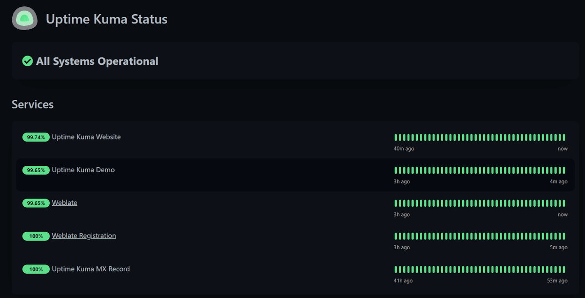 We’ve Tried the Best Self-Hosted Status Pages for 2025 - Instatus blog