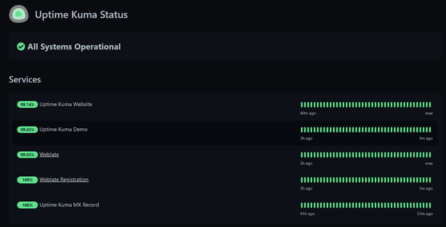 We’ve Tried the Best Self-Hosted Status Pages for 2025 - Instatus blog