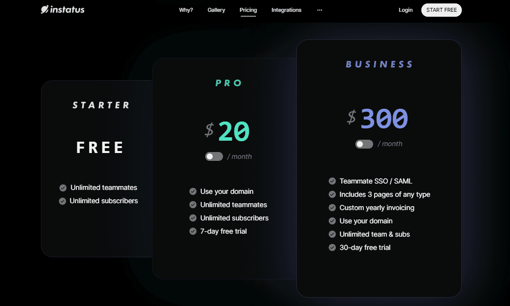 Our List of the 13 Best API Monitoring Tools - Instatus blog