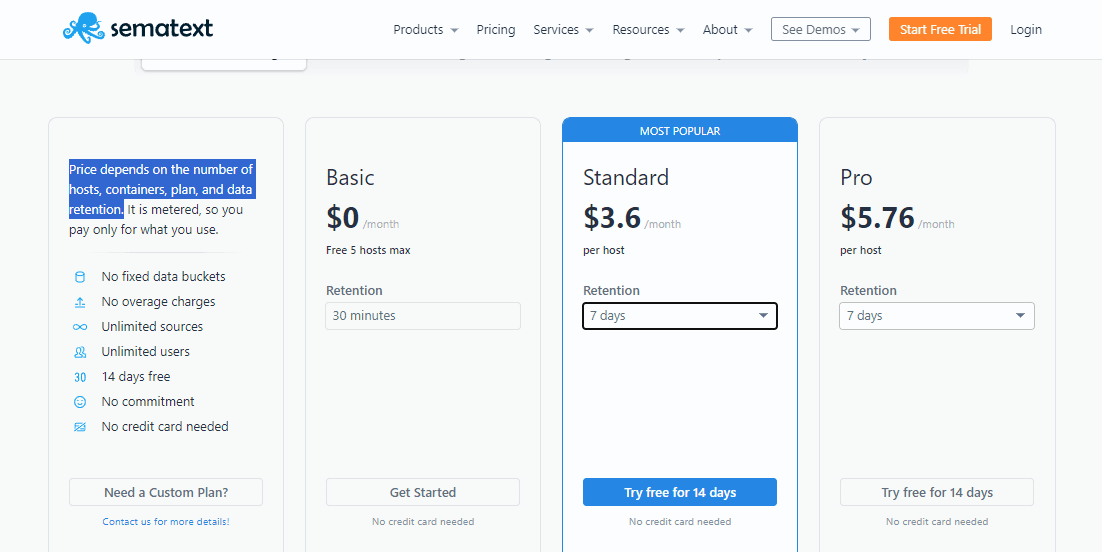 Our List of the 13 Best API Monitoring Tools - Instatus blog