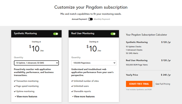 Our List of the 13 Best API Monitoring Tools - Instatus blog