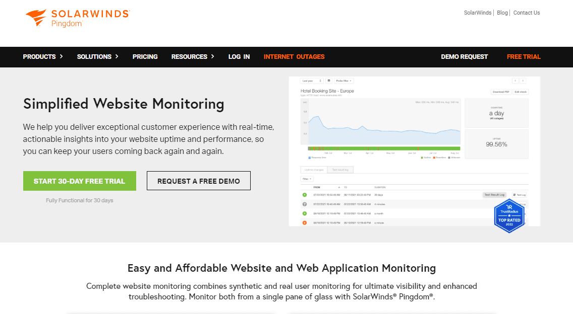 Our List of the 13 Best API Monitoring Tools - Instatus blog