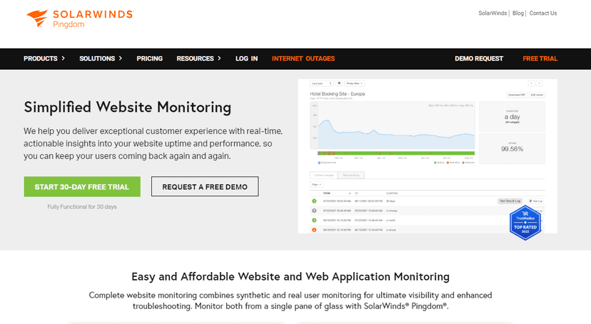 Instatus – Our List of the 13 Best API Monitoring Tools – Instatus Blog