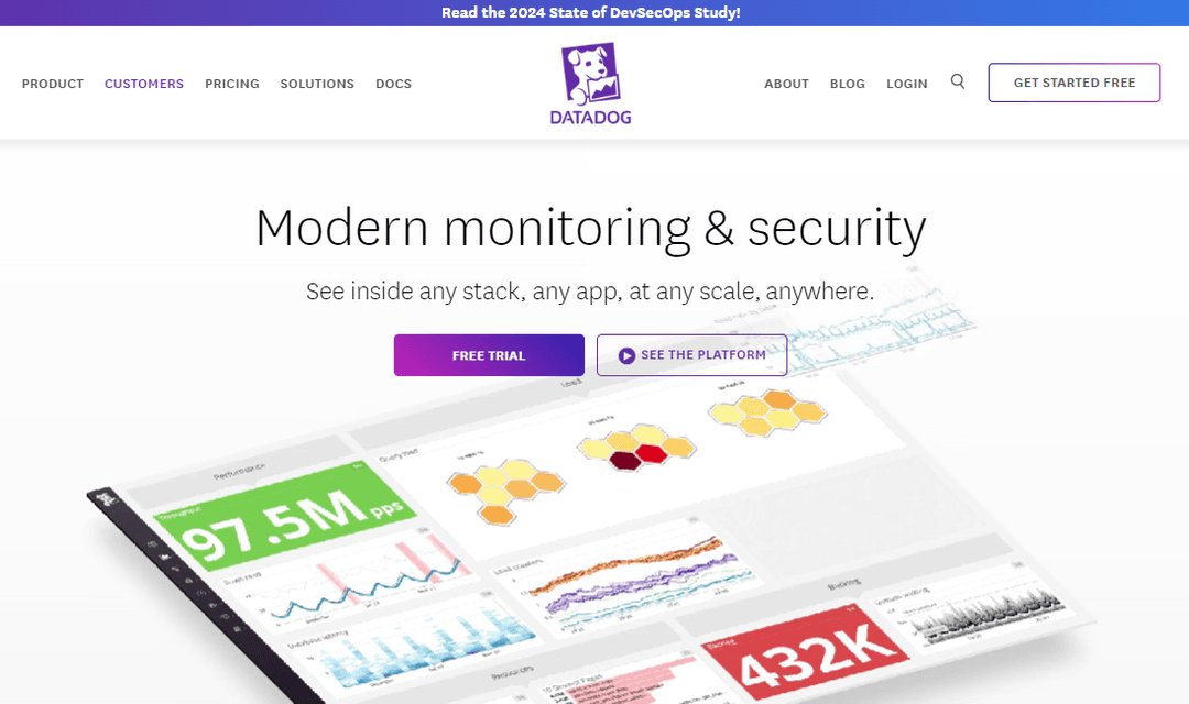 Our List of the 13 Best API Monitoring Tools - Instatus blog