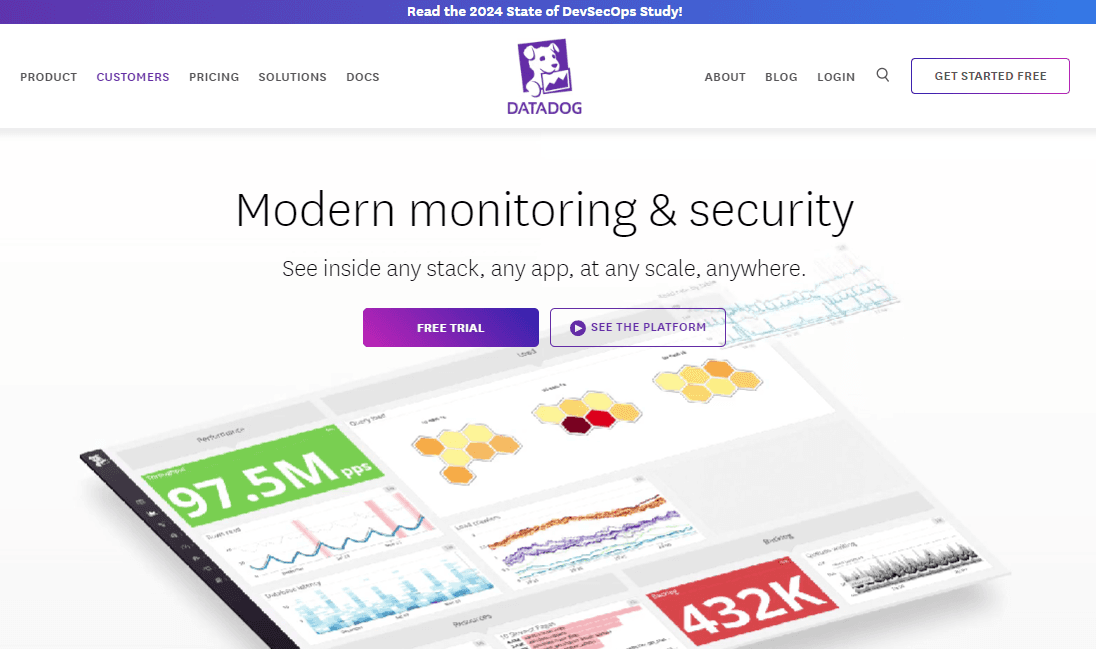 Instatus – Our List of the 13 Best API Monitoring Tools – Instatus Blog