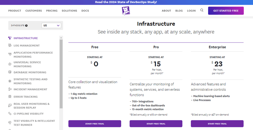 Our List of the 13 Best API Monitoring Tools - Instatus blog