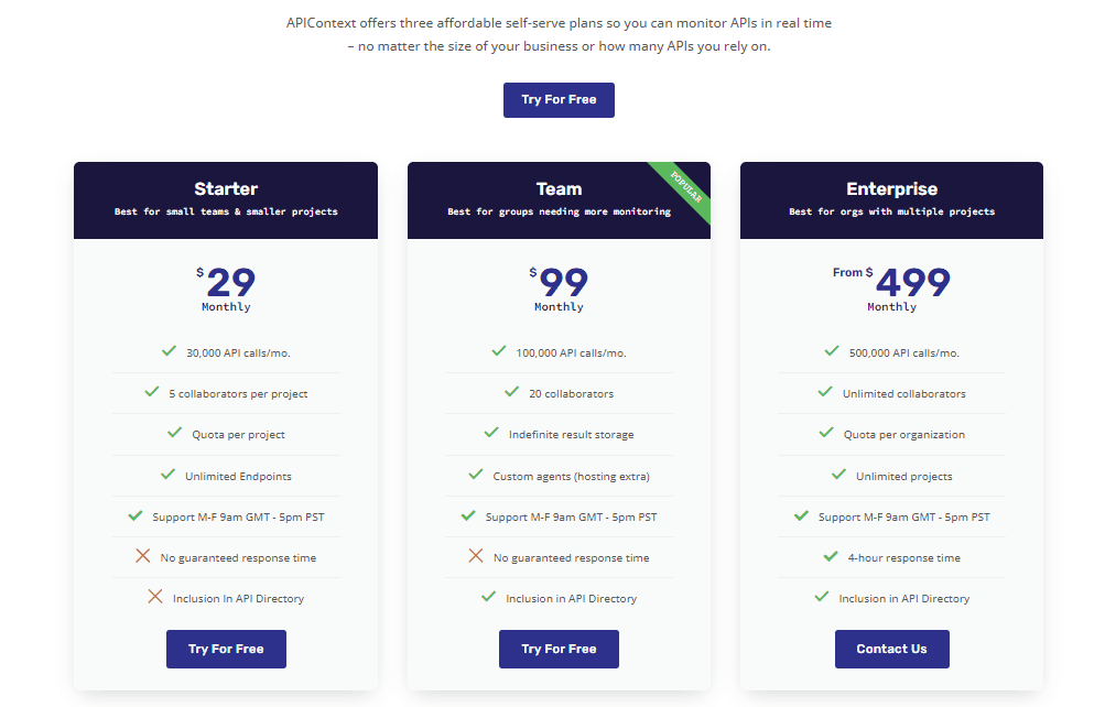 Our List of the 13 Best API Monitoring Tools - Instatus blog