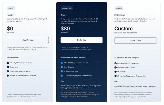 Our List of the 13 Best API Monitoring Tools - Instatus blog
