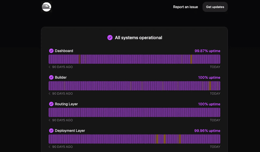 Our Complete Planned & Unplanned Maintenance Guide - Instatus blog