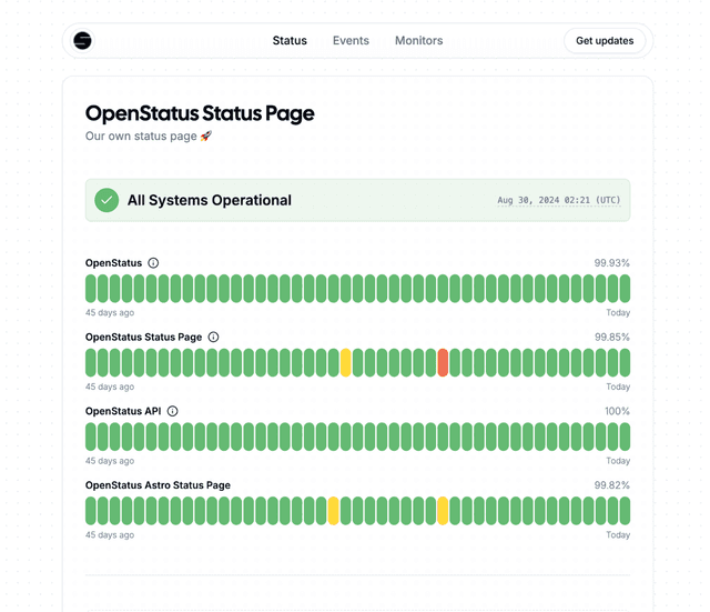 We’ve Tried the Best Self-Hosted Status Pages for 2025 - Instatus blog