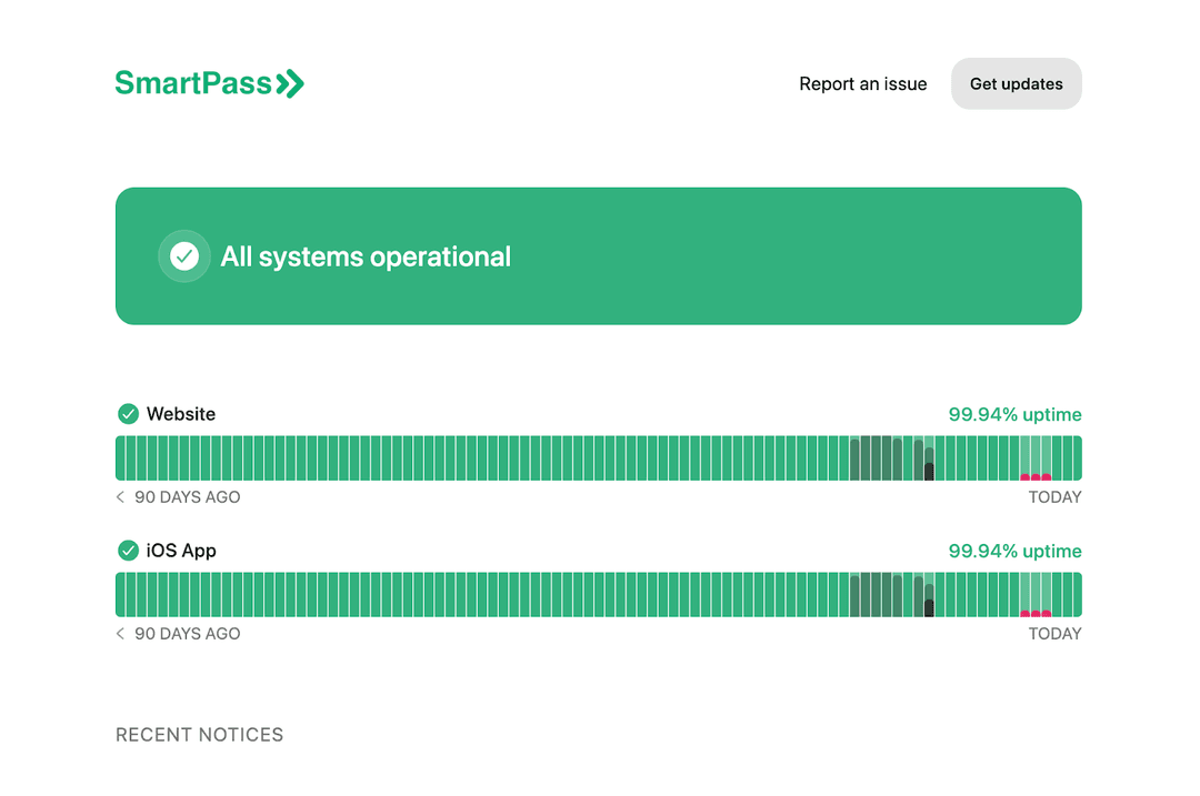 Instatus – We made a list of the best status page examples for every ...