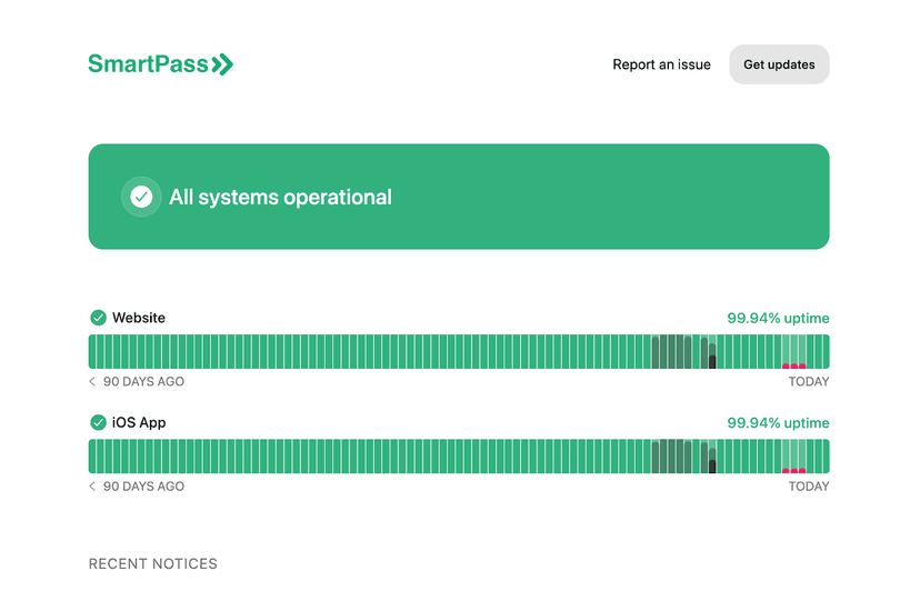 We made a list of the best status page examples for every use case - Instatus blog