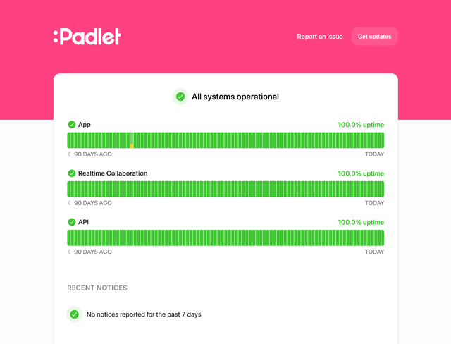 We made a list of the best status page examples for every use case ...