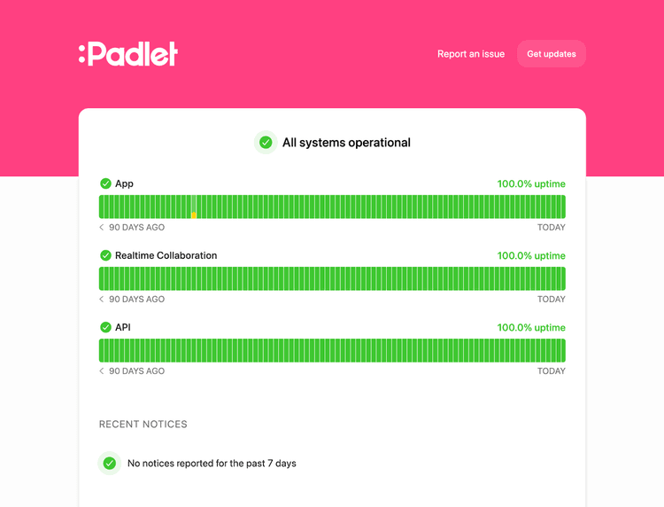 Instatus – We made a list of the best status page examples for every ...