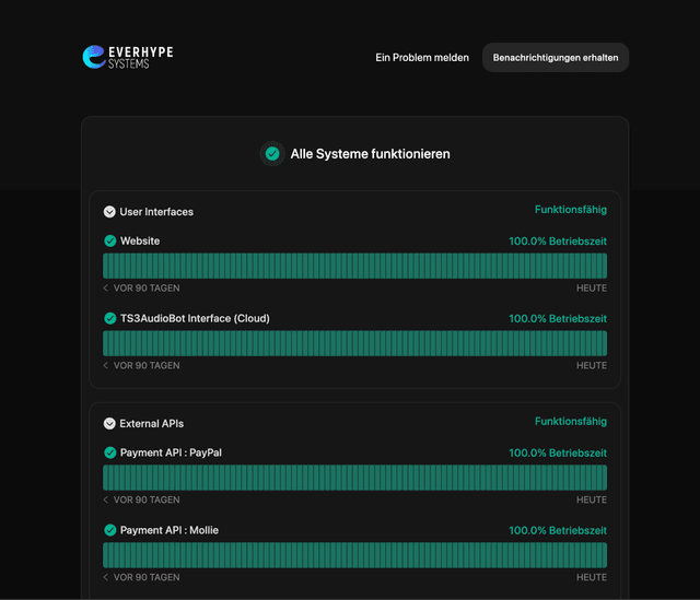We made a list of the best status page examples for every use case - Instatus blog