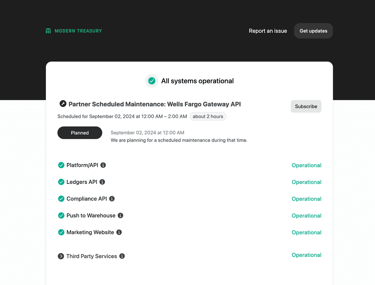 We made a list of the best status page examples for every use case ...