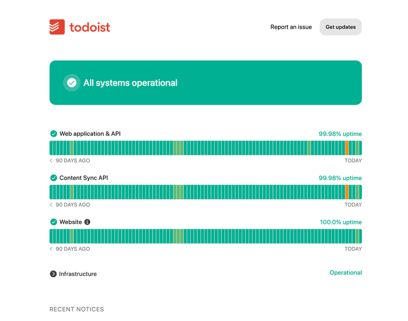 Instatus – We made a list of the best status page examples for every ...
