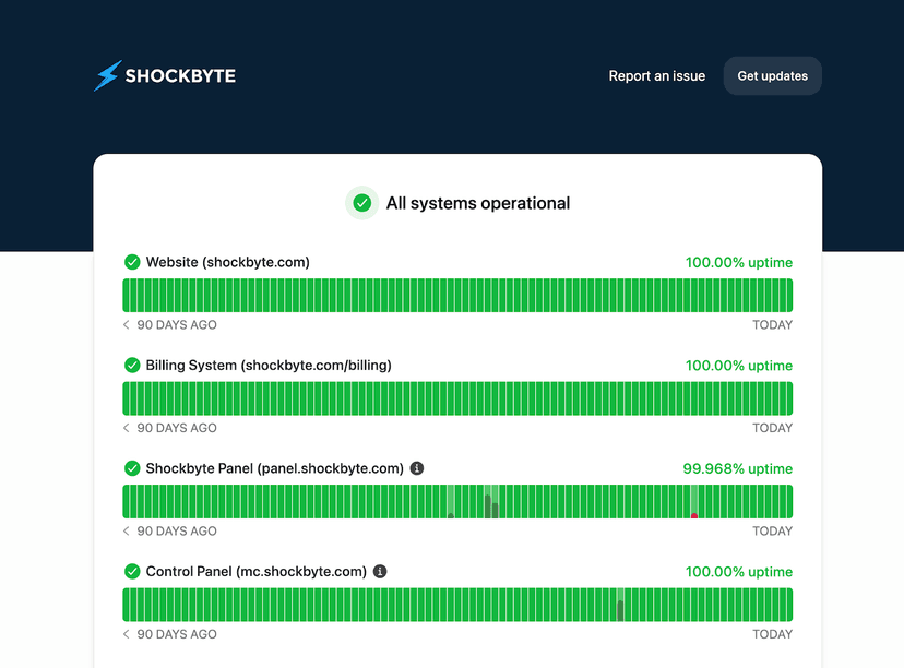 Instatus – We made a list of the best status page examples for every ...