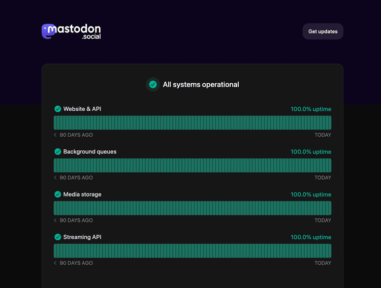 We made a list of the best status page examples for every use case ...