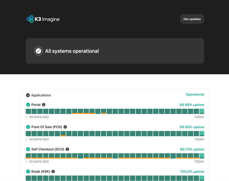 We made a list of the best status page examples for every use case ...