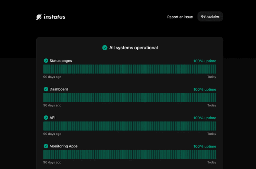 Instatus – Our Complete Guide to Log Monitoring: How To Detect, Analyze ...