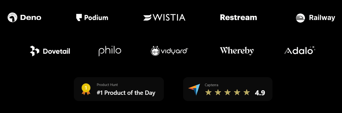 7 Incident Management Best Practices And How To Implement Them Instatus Blog Instatus Blog
