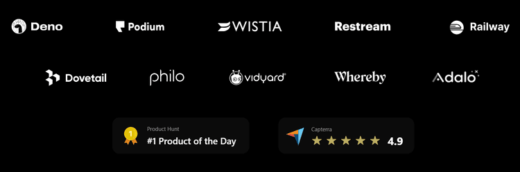 Here’s Our Comprehensive Guide on How to Calculate Service Availability ...