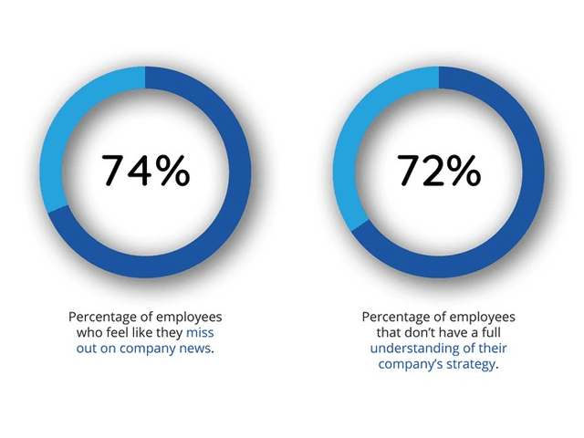 Unlocking The Potential Of Devops Understanding And Implementing The Devops Maturity Model